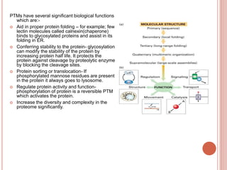 Post translational modifications | PPTX