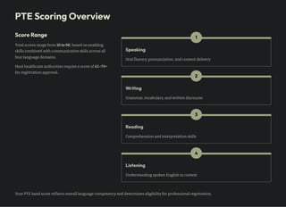 PTE Exam 2025-2026 Scoring Guide and Preparation for Pharmacists | PDF