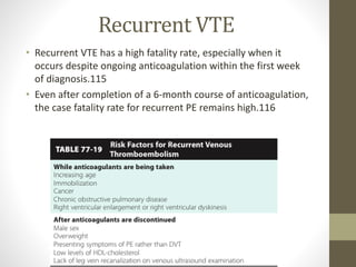 Management of Venous Thromboembolism | PPTX
