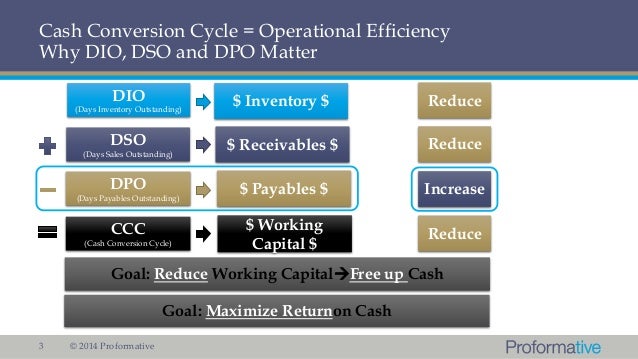 Show Me The Money: Driving World Class Cash Management