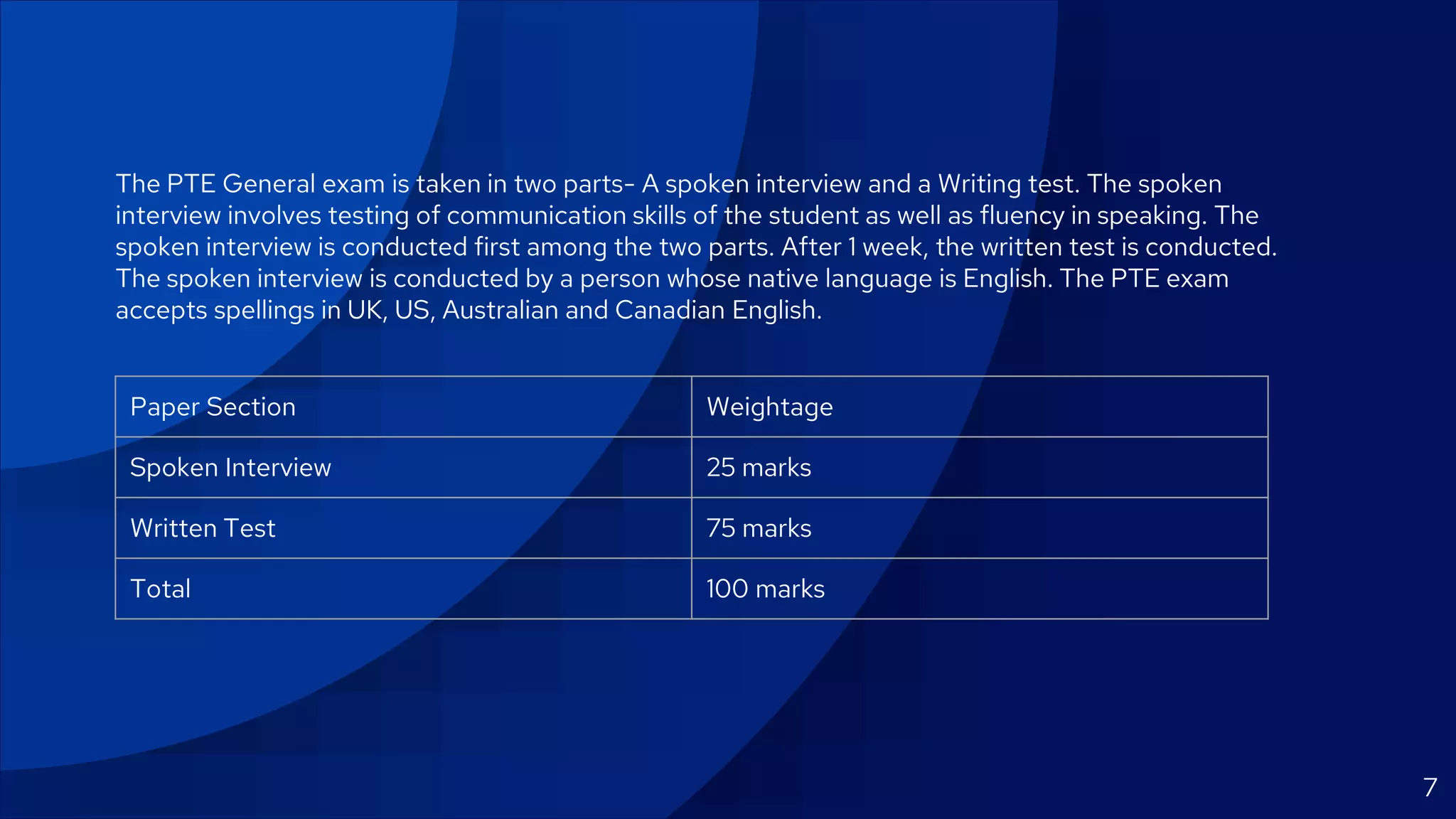 PTE General Exam.pptx