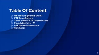 PTE General Exam.pptx | Standardized Testing | Educational Assessment