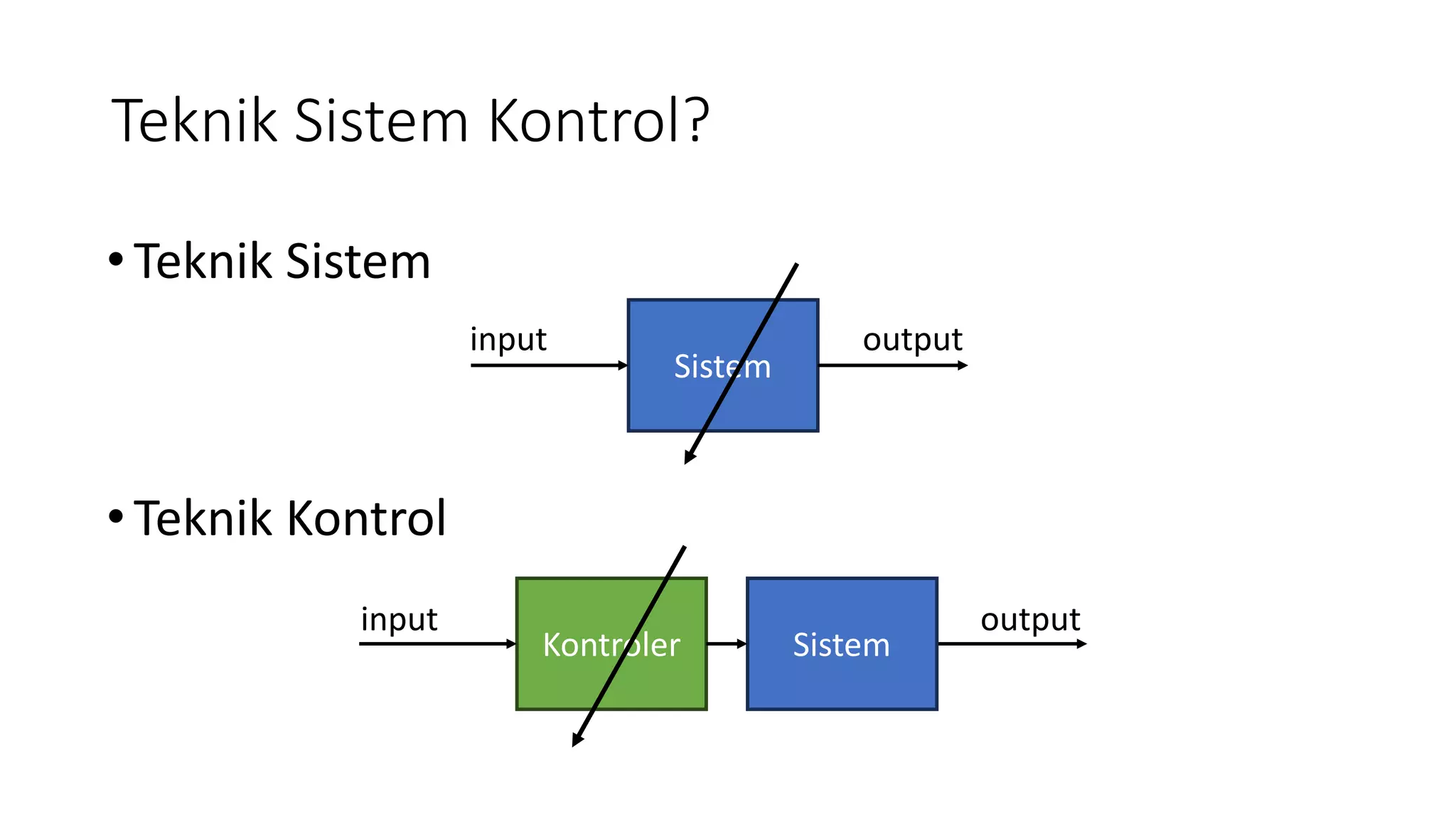 PTEIC - Pengantar Teknik Sistem Kontrol.pptx