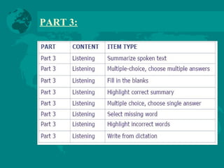 pteintroduction-150817084053-lva1-app6891.pdf