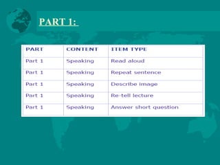 PTE introduction | PPT