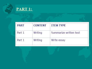 PTE introduction | PPT