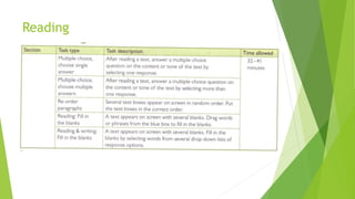Pte introduction | PPTX