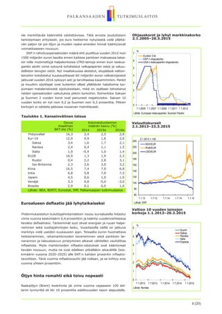Suomen julkisen talouden alijäämä alle kolmeen prosenttiin ilman uusia ...