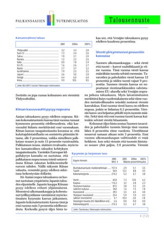 Suomen talouskasvu tänä vuonna yli 5 prosenttiin | PDF