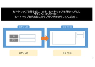 Ptengine ログインが必要なウェブページのヒートマップを見る方法 | PPTX | Technology & Computing