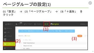 Ptengine プロファイル、ページグループとテンプレートヒートマップ | PPT