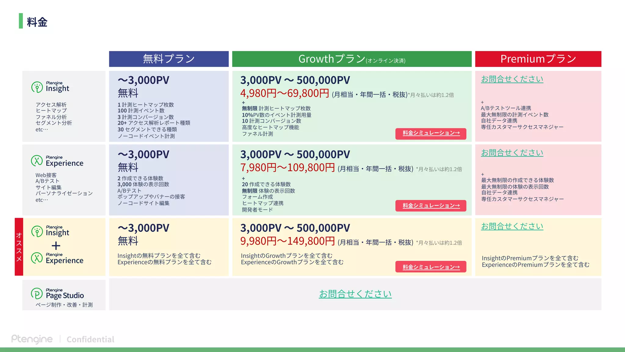 Ptengine_製品資料_v1.0.pdf