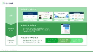 Ptengine_製品資料_v1.0.pdf