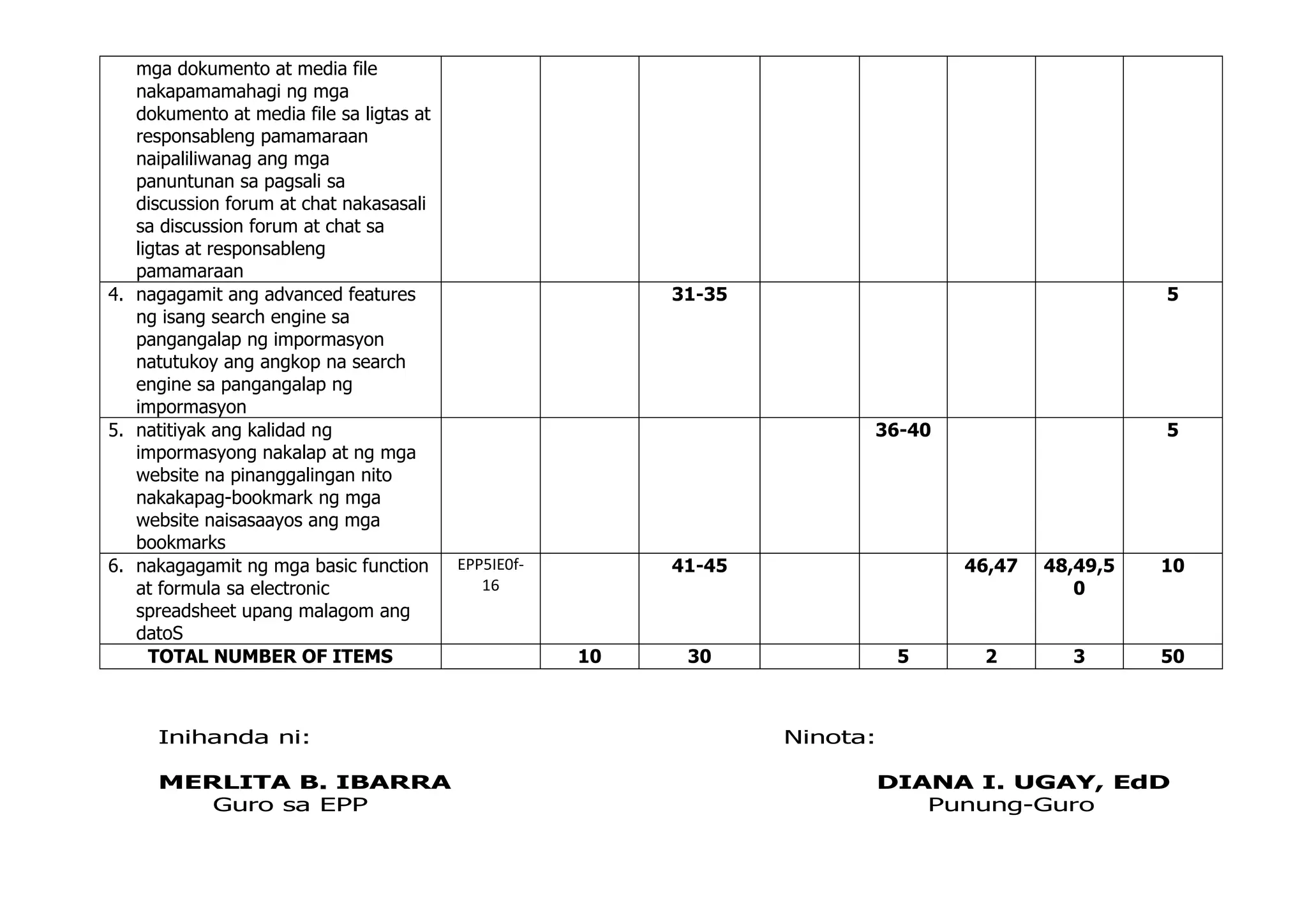 PT_EPP-ICT-5_Q3new (1).docx