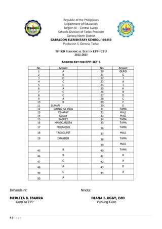 PT_EPP-ICT-5_Q3new (1).docx