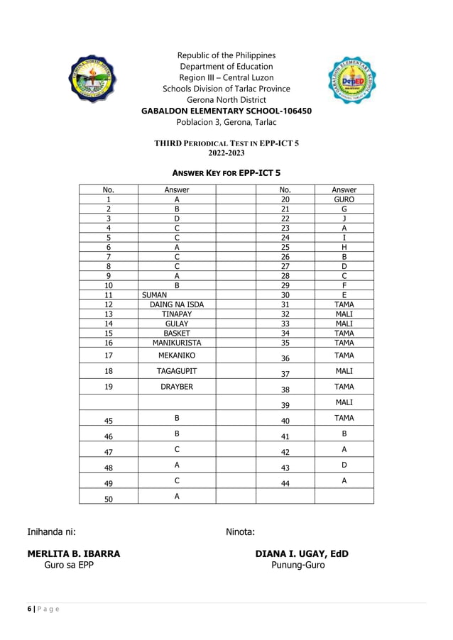 PT_EPP-ICT-5_Q3new (1).docx
