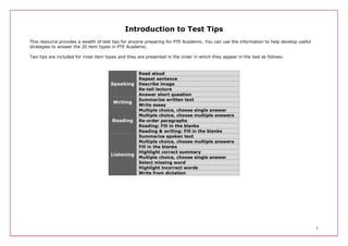 PTE Academic Sınav İpuçları pte sınavına hazırlananlar için | PPT