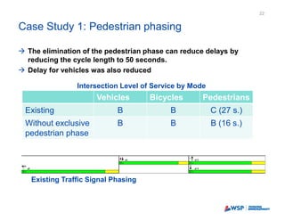 Updated Traffic Analysis Tools for Complete Streets | PPTX