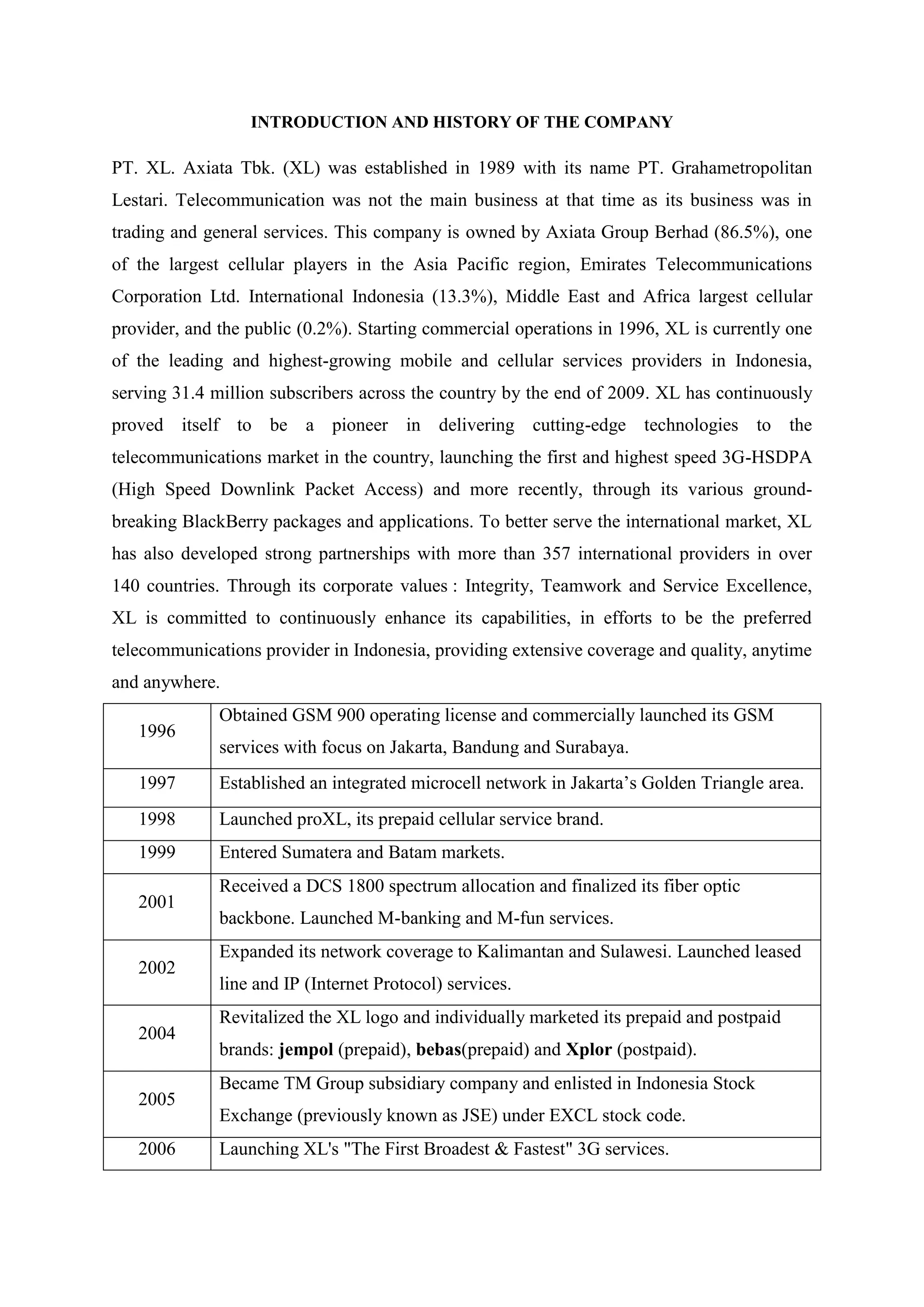 Pt excelcomindo pratama tbk | PDF