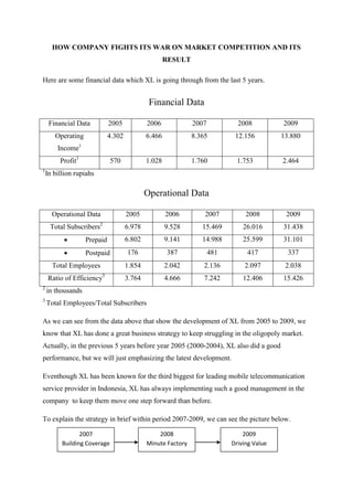 Pt excelcomindo pratama tbk | PDF | Internet | Computing
