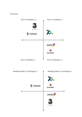 Pt excelcomindo pratama tbk | PDF | Internet | Computing