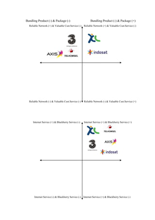 Pt excelcomindo pratama tbk | PDF | Internet | Computing