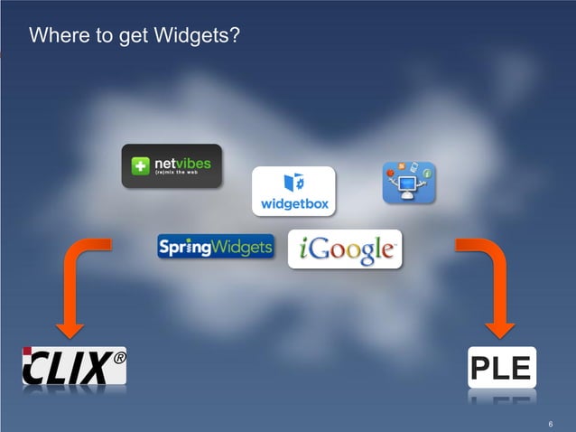 From widgets to competencies | PPT