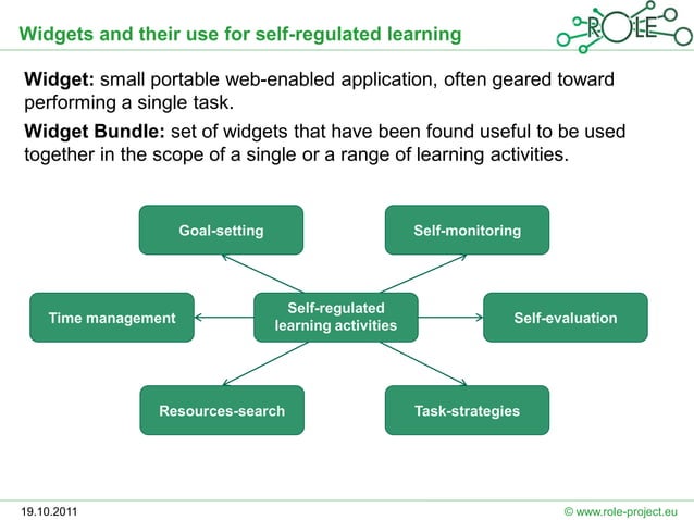 Finding and using web widgets for self-regulated learning | PDF | Home ...