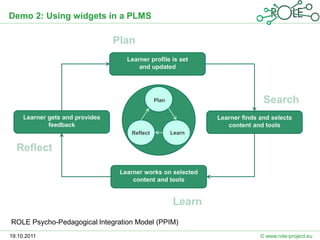 Finding and using web widgets for self-regulated learning | PDF | Home Entertainment Systems ...