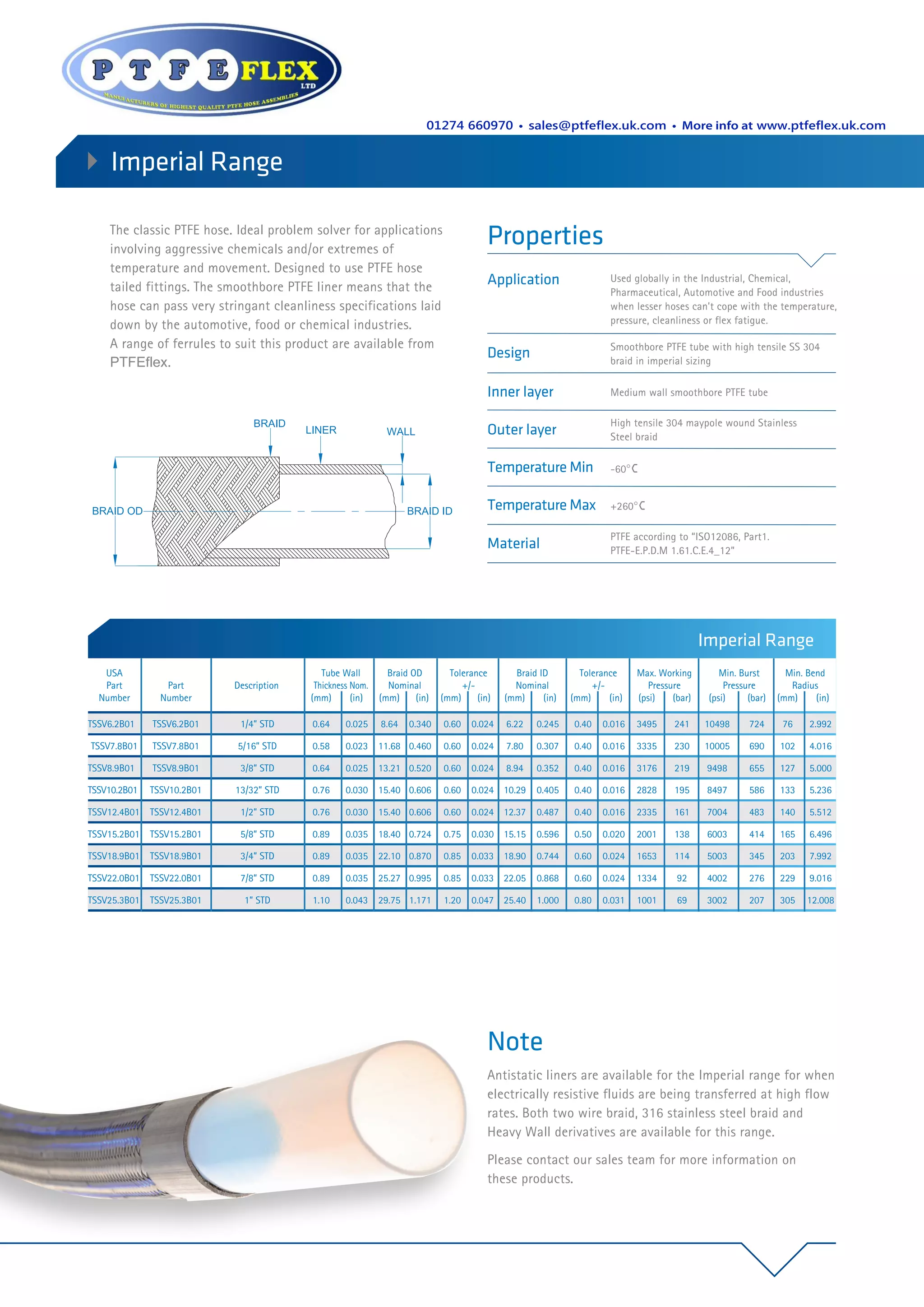 Ptfe flex imperial smoothbore brochure | PDF