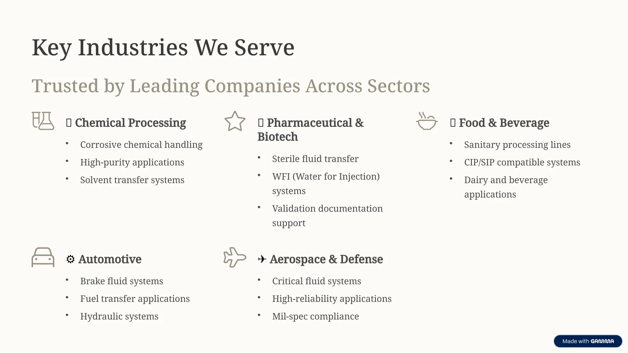 Complete Guide to PTFE Hose Applications | PPTX
