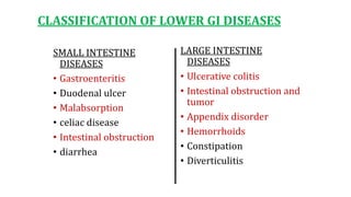 introduction of lower GI disorders | PPTX