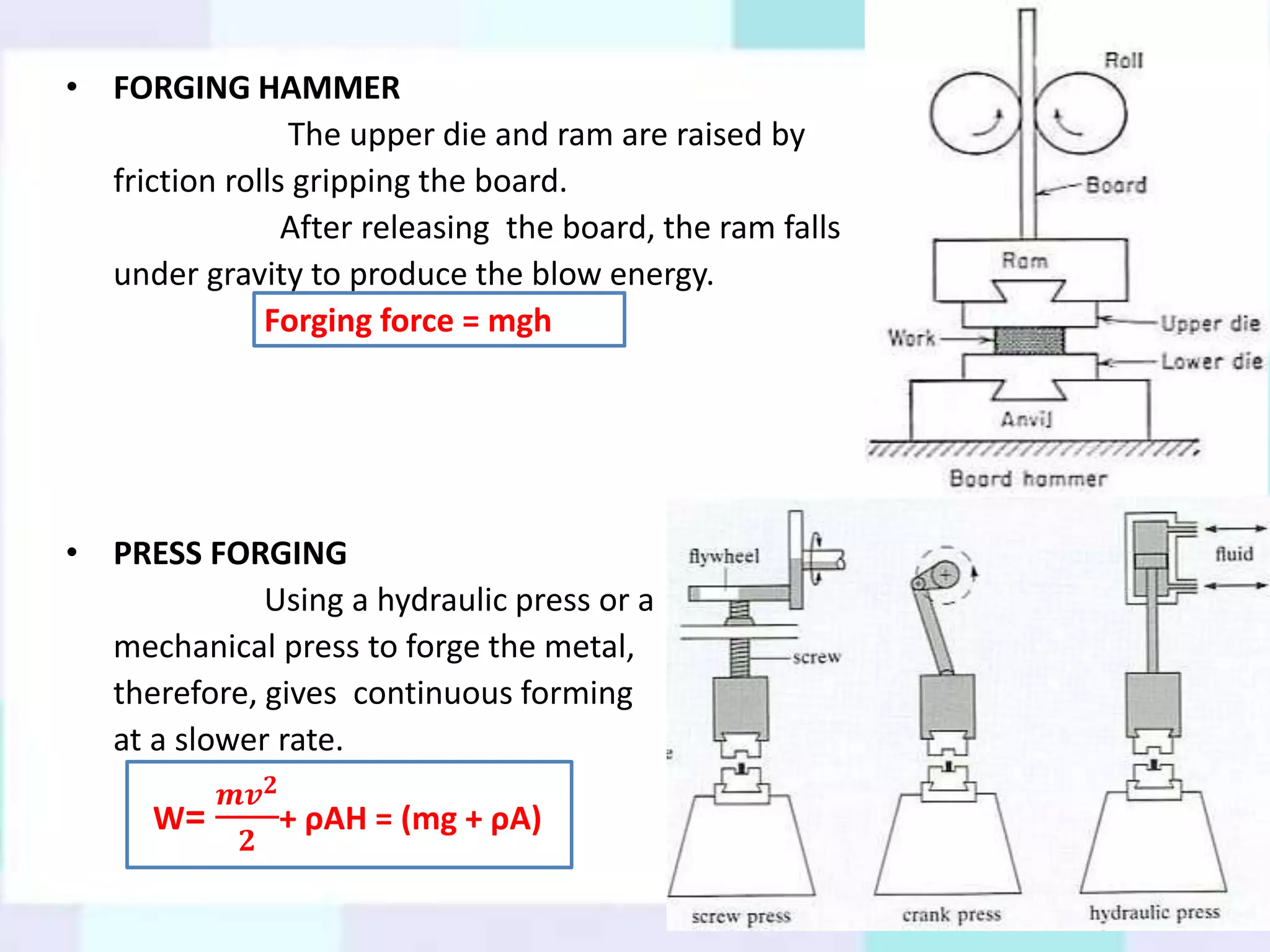 Everything about Forging | PPTX