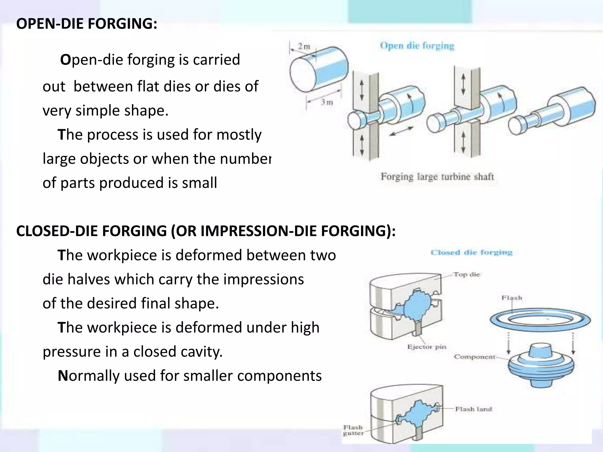 Everything about Forging | PPTX