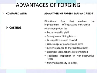 Everything about Forging | PPTX