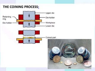 Everything about Forging | PPT