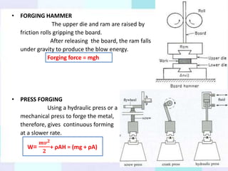 Everything about Forging | PPTX