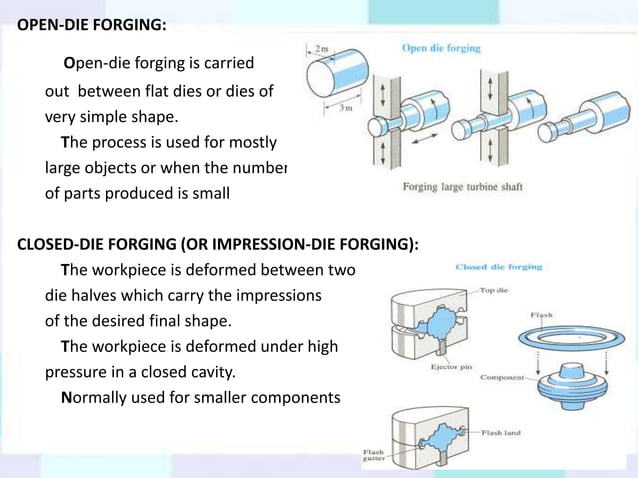 Everything about Forging | PPT