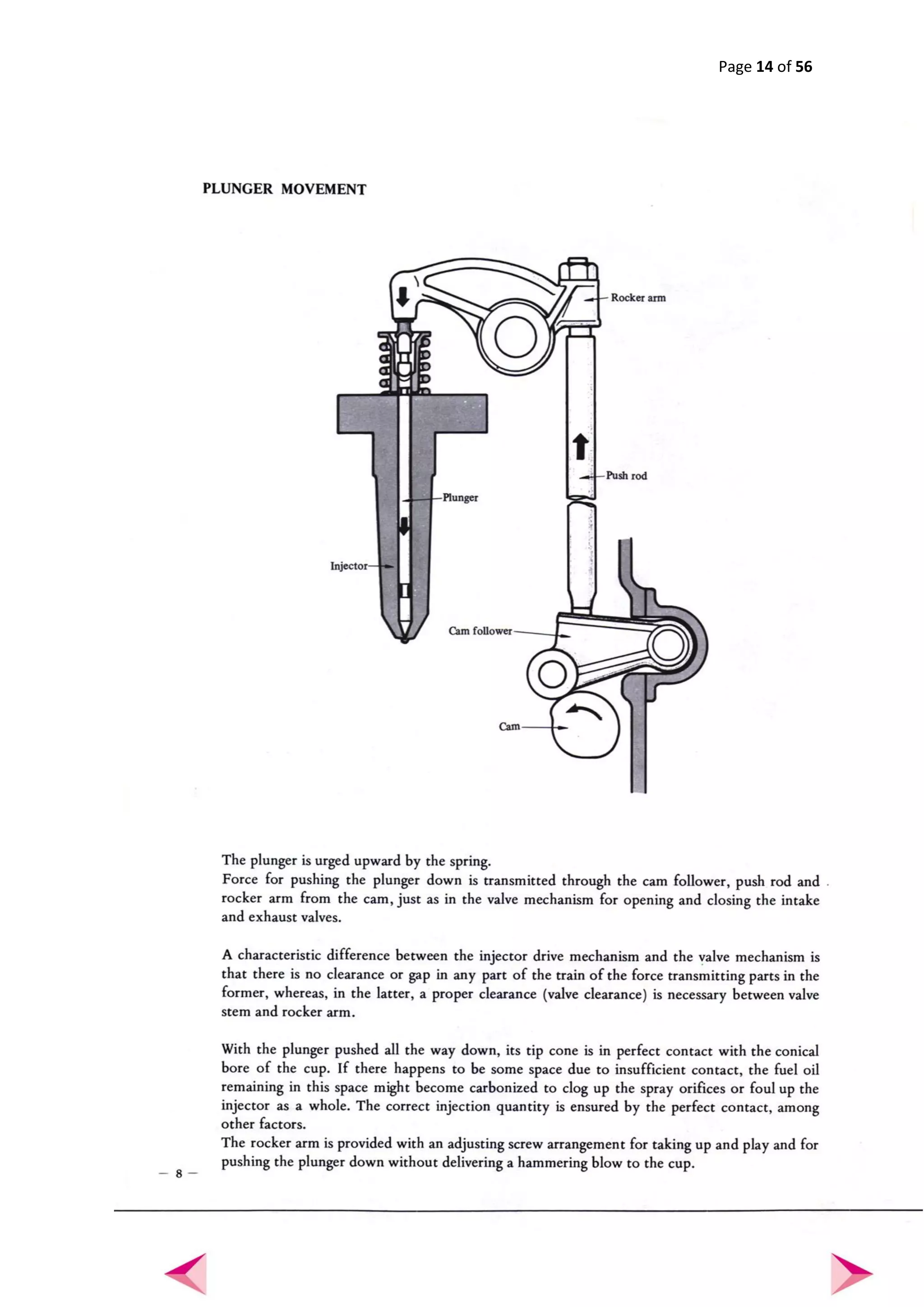 Pt fuel system | PDF