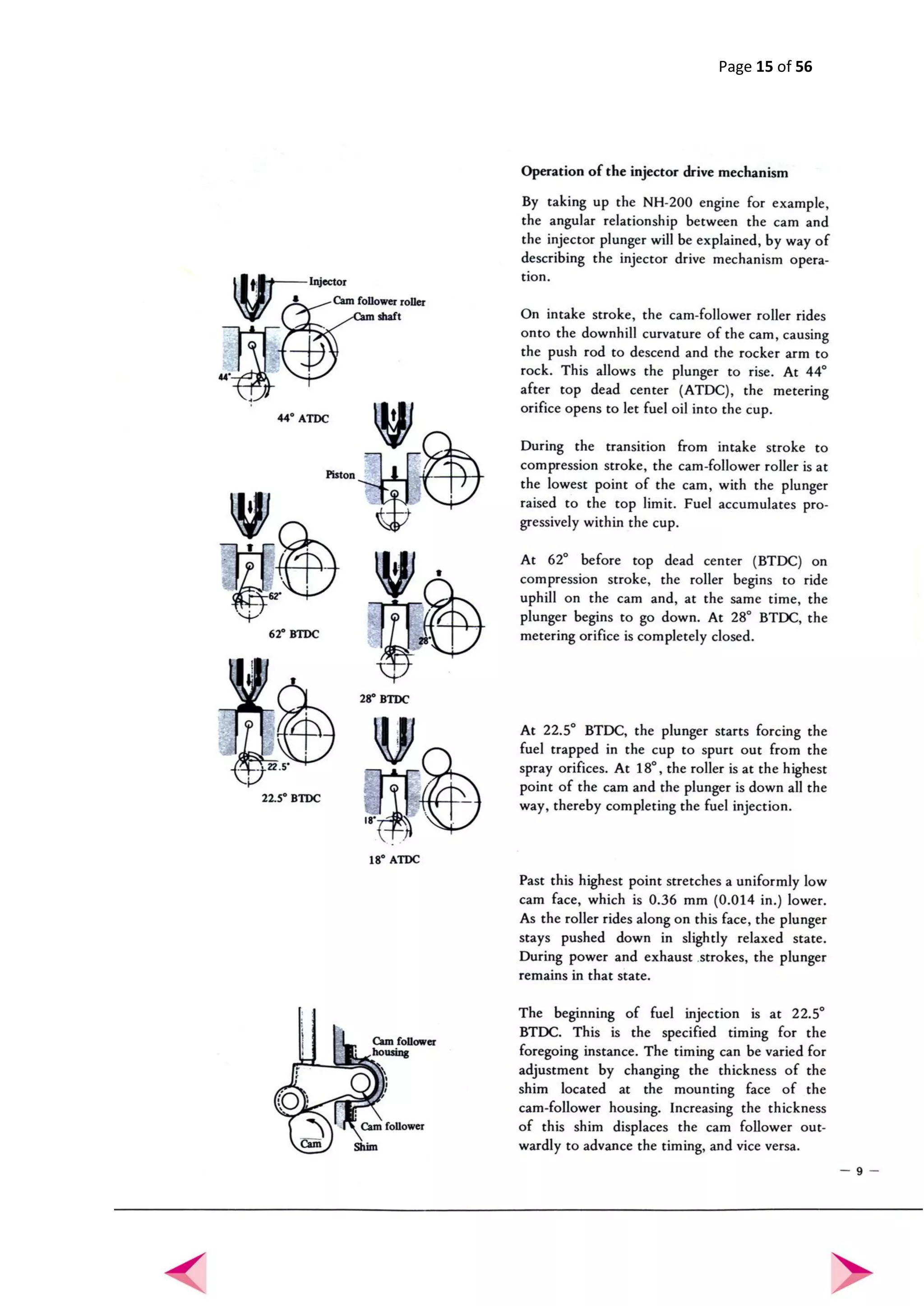 Pt fuel system | PDF