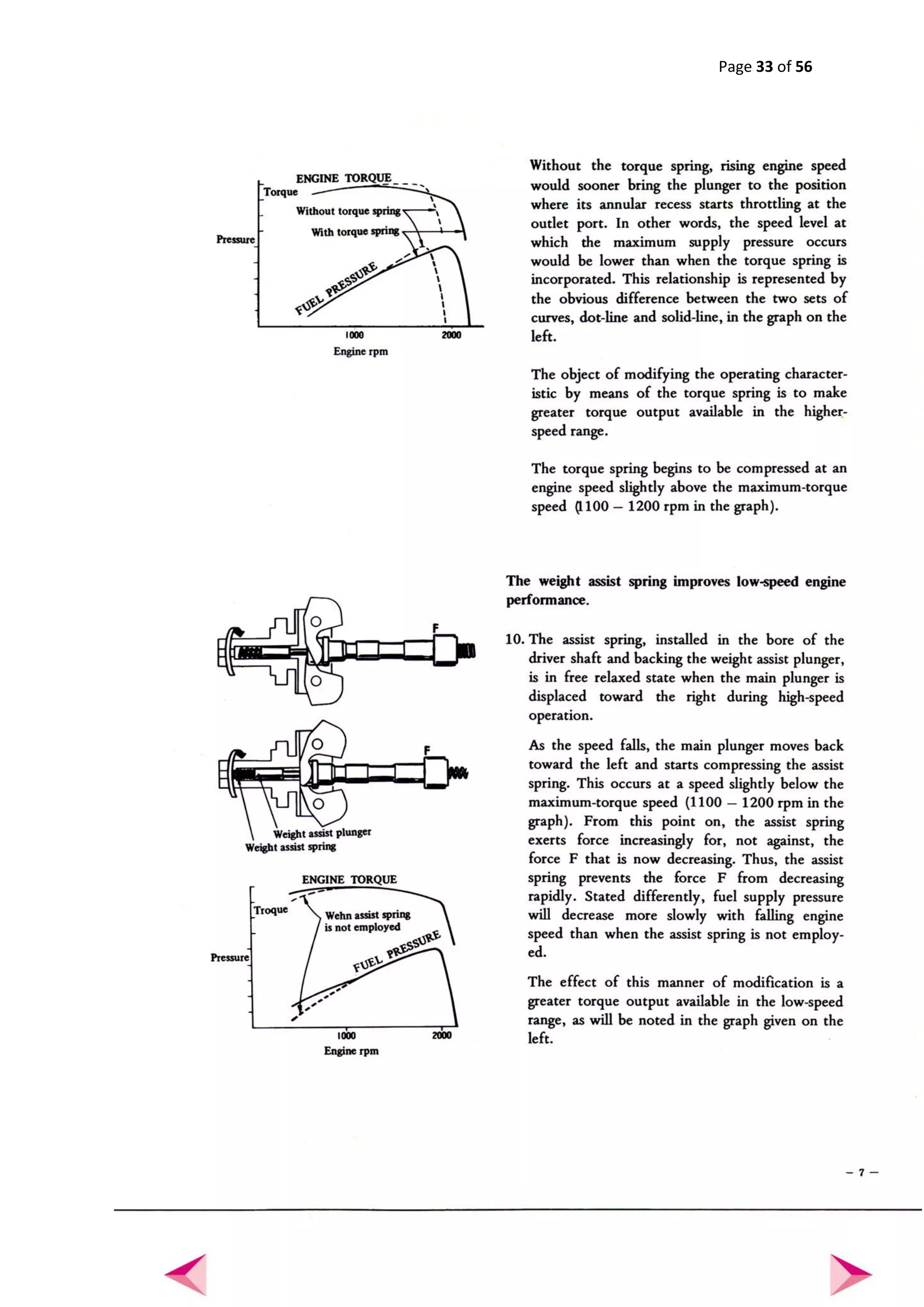 Pt fuel system | PDF