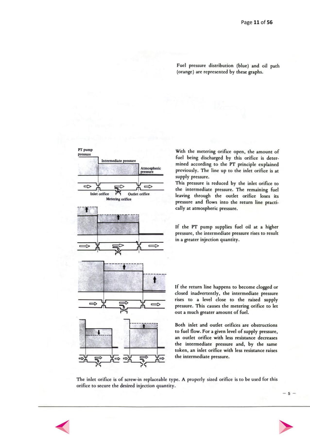 Pt fuel system | PDF | Automotive