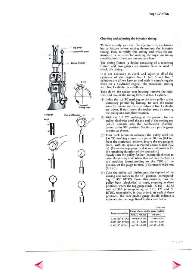 Pt fuel system | PDF | Automotive
