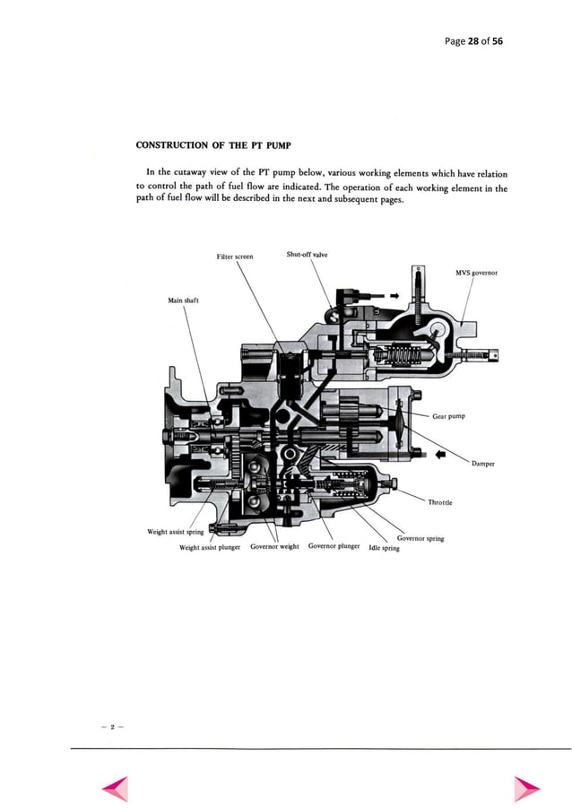 Pt fuel system | PDF | Automotive