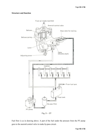 Pt fuel system | PDF