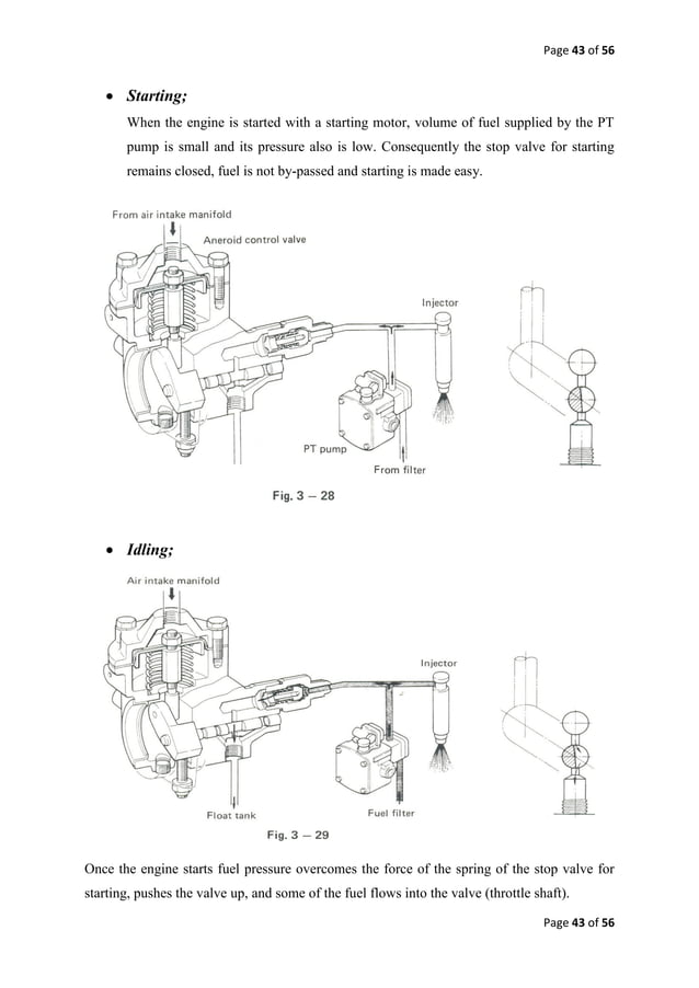 Pt fuel system | PDF | Automotive