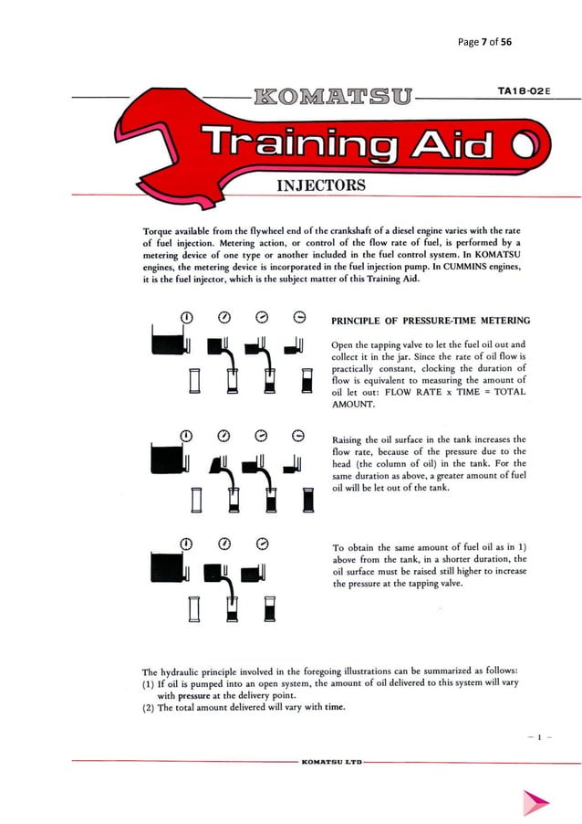 Pt fuel system | PDF | Automotive