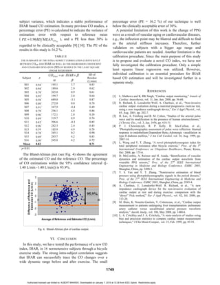 Ptg and cardiac output.jsp | Medical Health