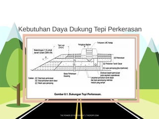 Desain Kontruksi Perkerasan Jalan | PPT