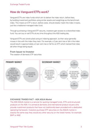 Ptg etfs | PDF | Stocks and Bonds | Personal Investing
